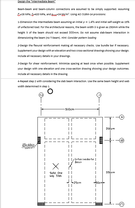 Design the intermediate Beam" Beam-beam and | Chegg.com