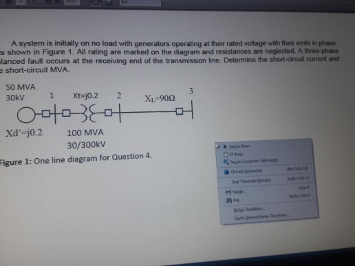Solved A system is initially on no load with generators | Chegg.com