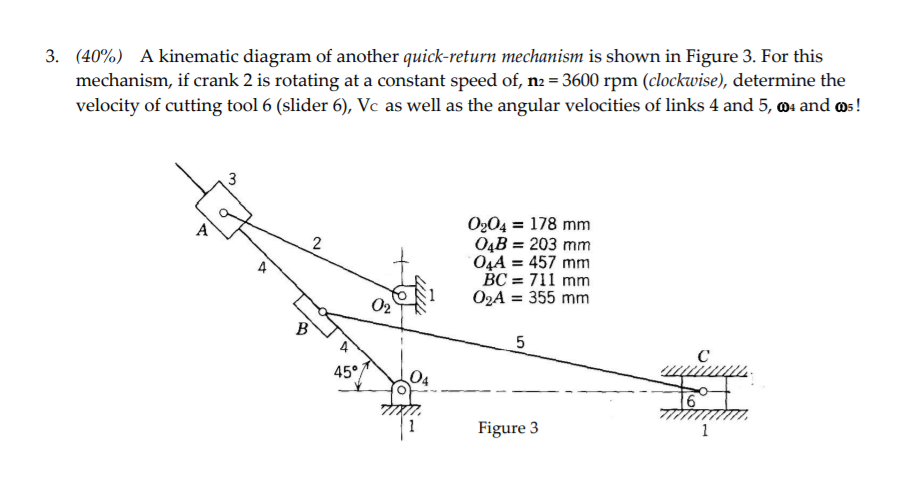 Solved 3. (40%) A kinematic diagram of another quick-return | Chegg.com
