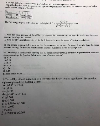 Solved A college looked at a random sample of students who | Chegg.com