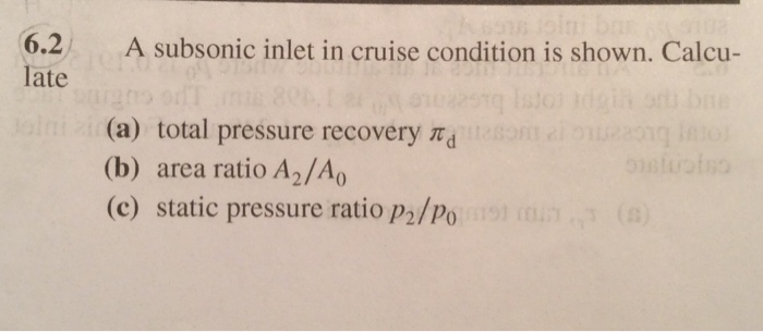 Solved 6.2 late A subsonic inlet in cruise condition is | Chegg.com