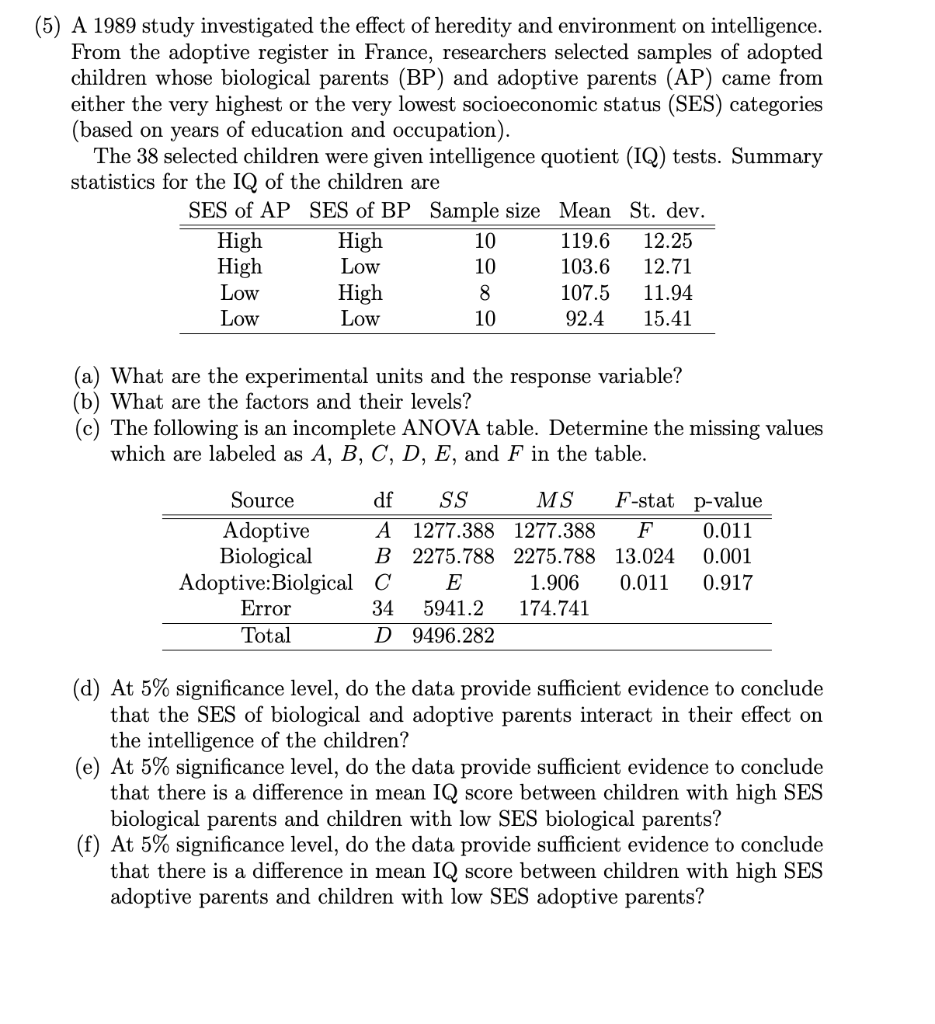 Solved R Functions Values Table 1: (Normal distribution. The | Chegg.com