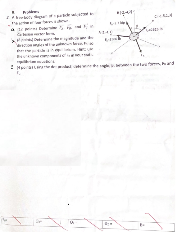 Solved II. ﻿ProblemsA free-body diagram of a particle | Chegg.com