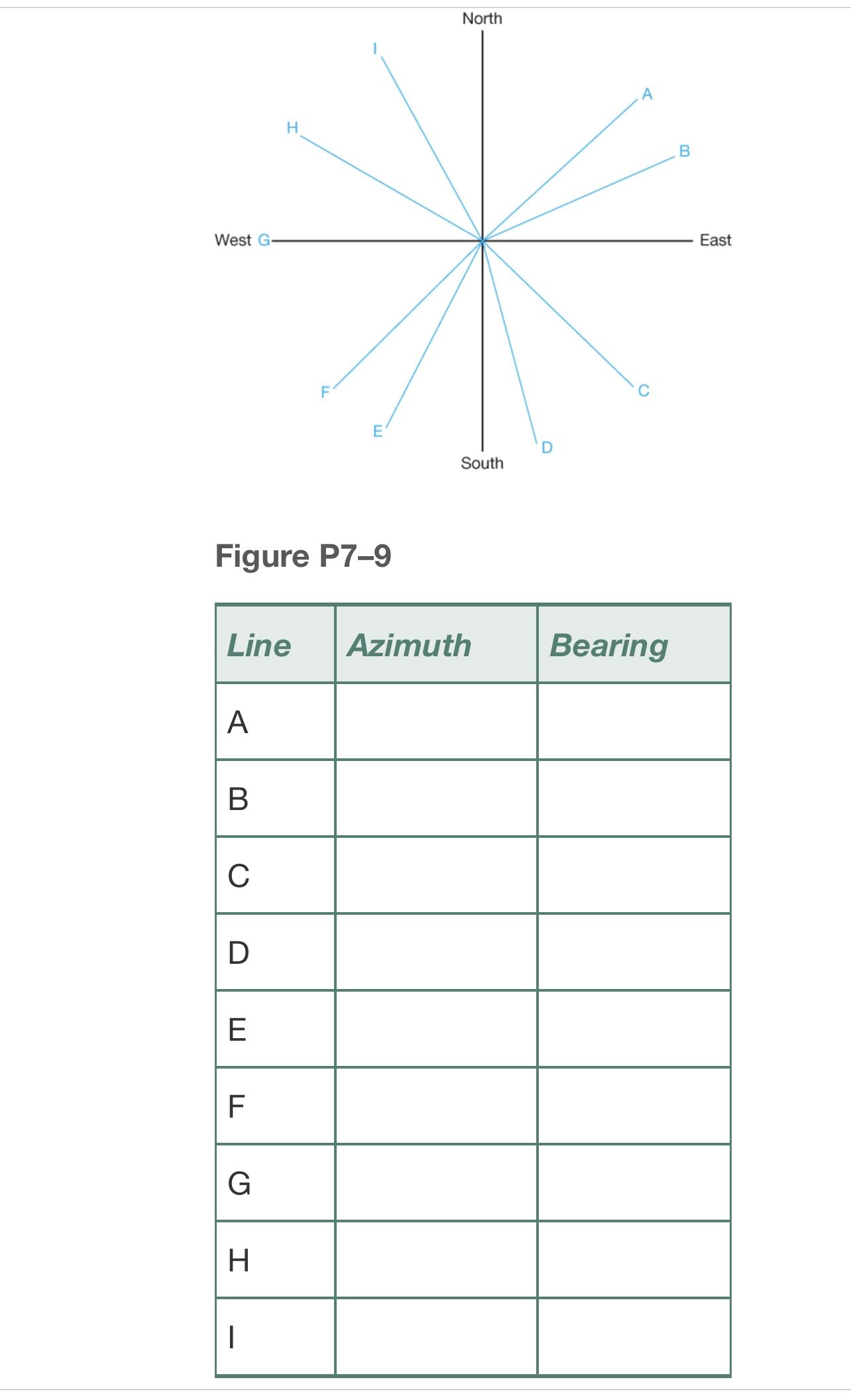 Solved Figure P7-9 | Chegg.com