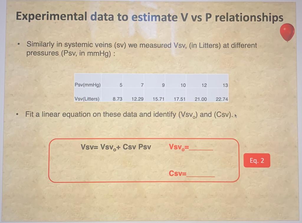 Solved Experimental data to estimate V vs P relationships In | Chegg.com