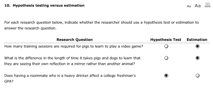 Solved 10. Hypothesis testing versus estimation Aa Aa For | Chegg.com