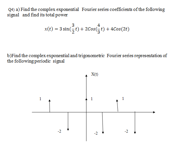 Solved Q4) a) Find the complex exponential Fourier series | Chegg.com