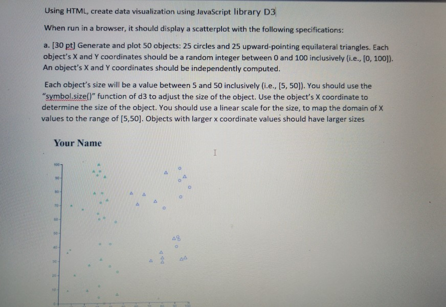 Using HTML, create data visualization using | Chegg.com
