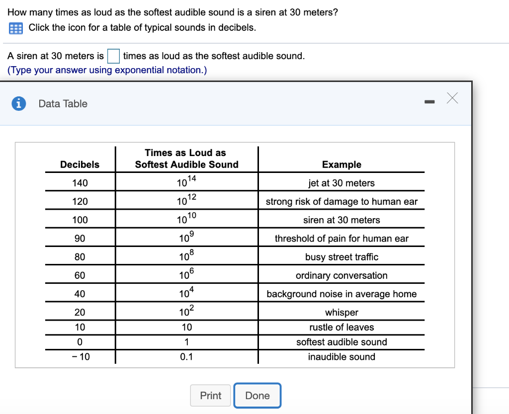 Solved How many times as loud as the softest audible sound | Chegg.com