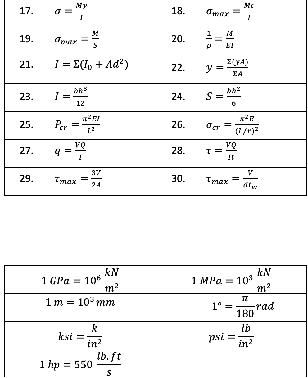 Solved A 200-kip load p is applied h to the pin-ended | Chegg.com