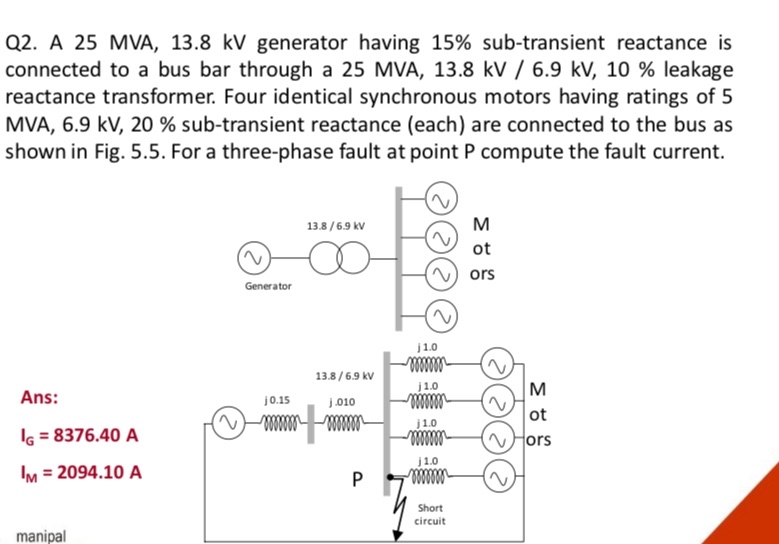 Solved Q2. A 25MVA,13.8kV generator having 15% sub-transient | Chegg.com