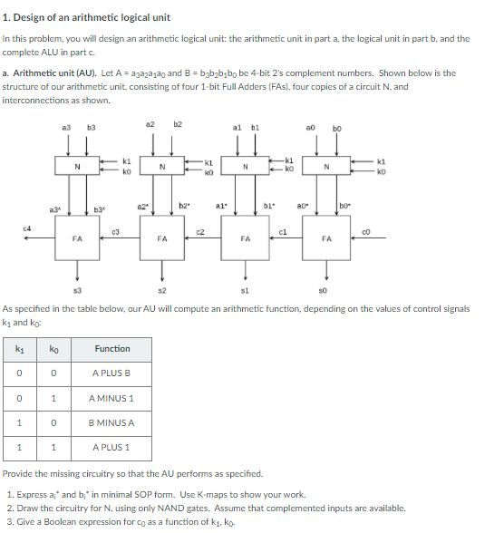 Solved along with the answers to a1, a2 and a3, I was | Chegg.com