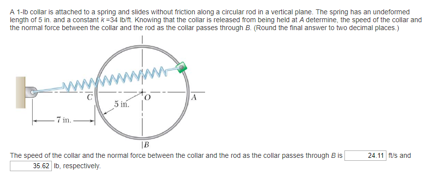 Solved A 1-lb collar is attached to a spring and slides | Chegg.com