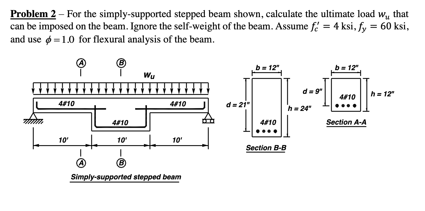 Solved Problem 2 - For the simply-supported stepped beam | Chegg.com