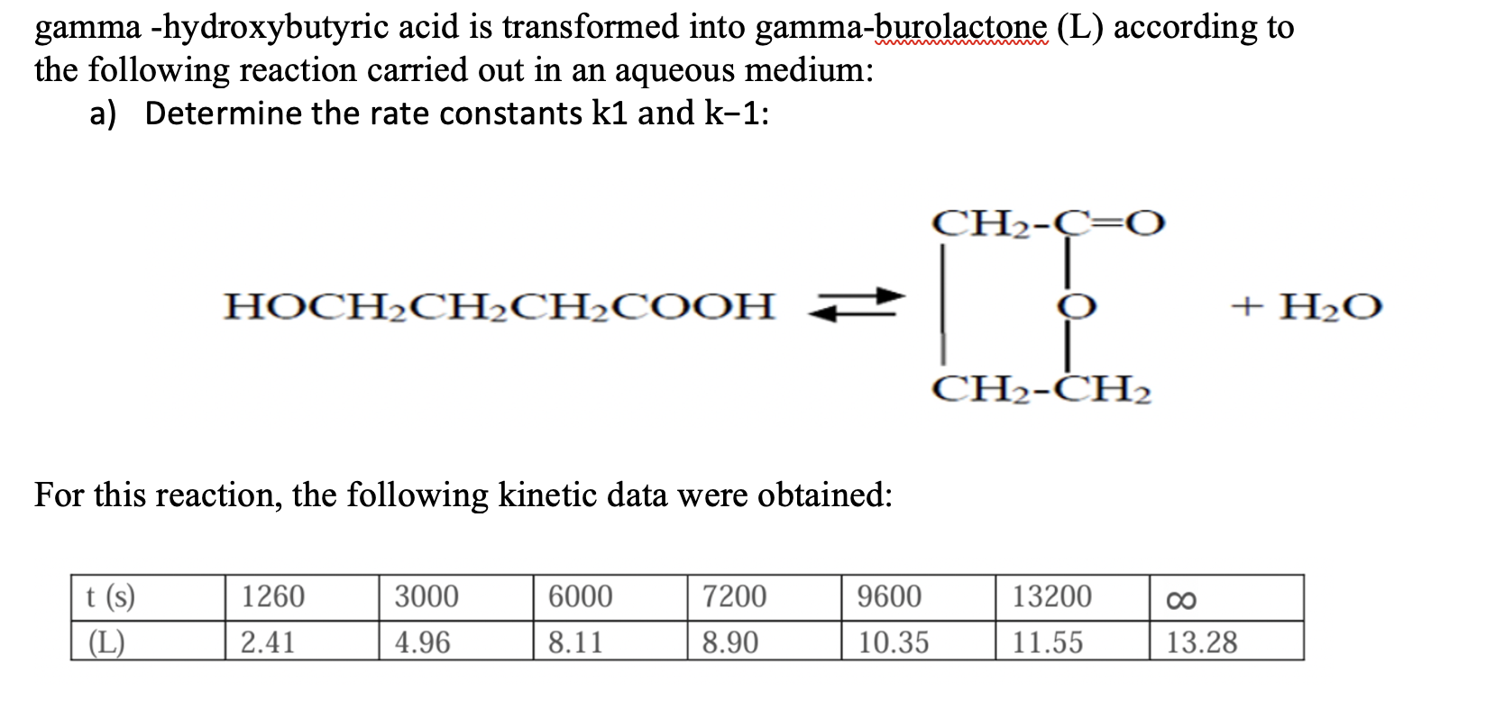 Solved gamma -hydroxybutyric acid is transformed into | Chegg.com