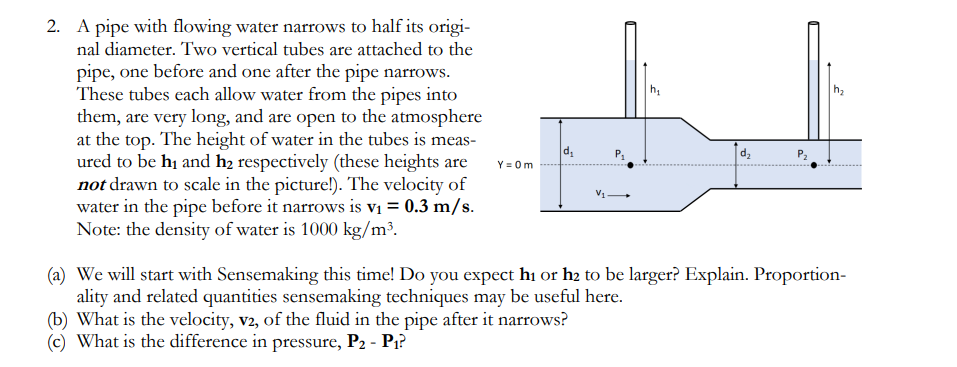 Solved 2. A pipe with flowing water narrows to half its | Chegg.com
