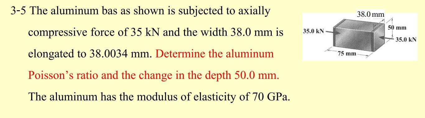 Solved 3-5 The aluminum bas as shown is subjected to axially | Chegg.com