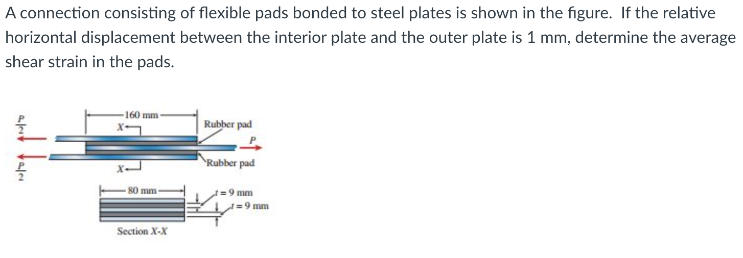 Solved A connection consisting of flexible pads bonded to | Chegg.com