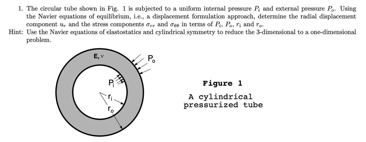 Solved 1. The circular tube shown in Fig. 1 is subjected to | Chegg.com
