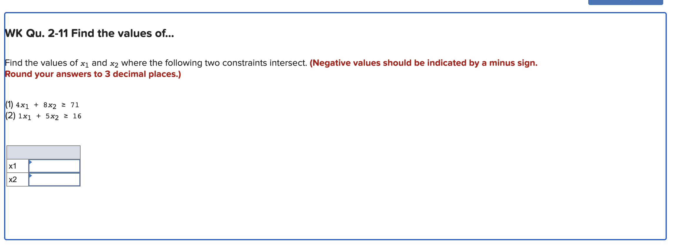 Solved Find the values of x1 and x2 where the following two | Chegg.com