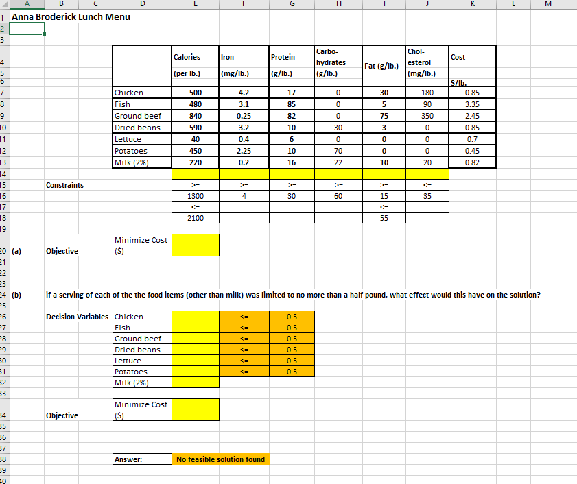 Solved 3. Anna Broderick is the dietician for the State | Chegg.com