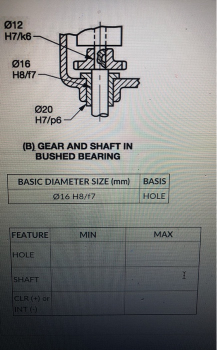 Solved Question 11 0106. H7/p6 06 H8/f7 (A) SHAFT IN BUSHED | Chegg.com