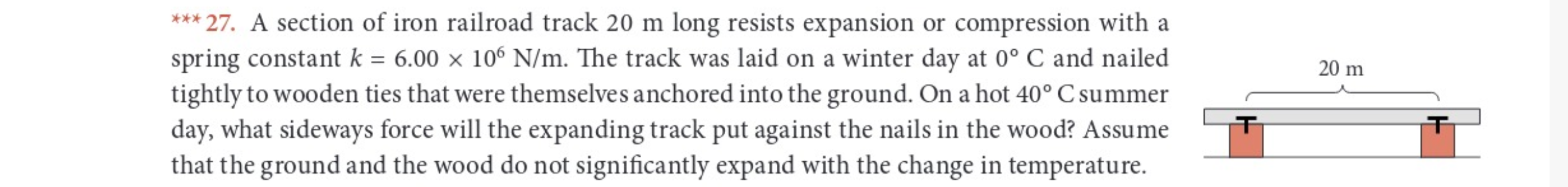 Solved 20 m *** 27. A section of iron railroad track 20 m | Chegg.com