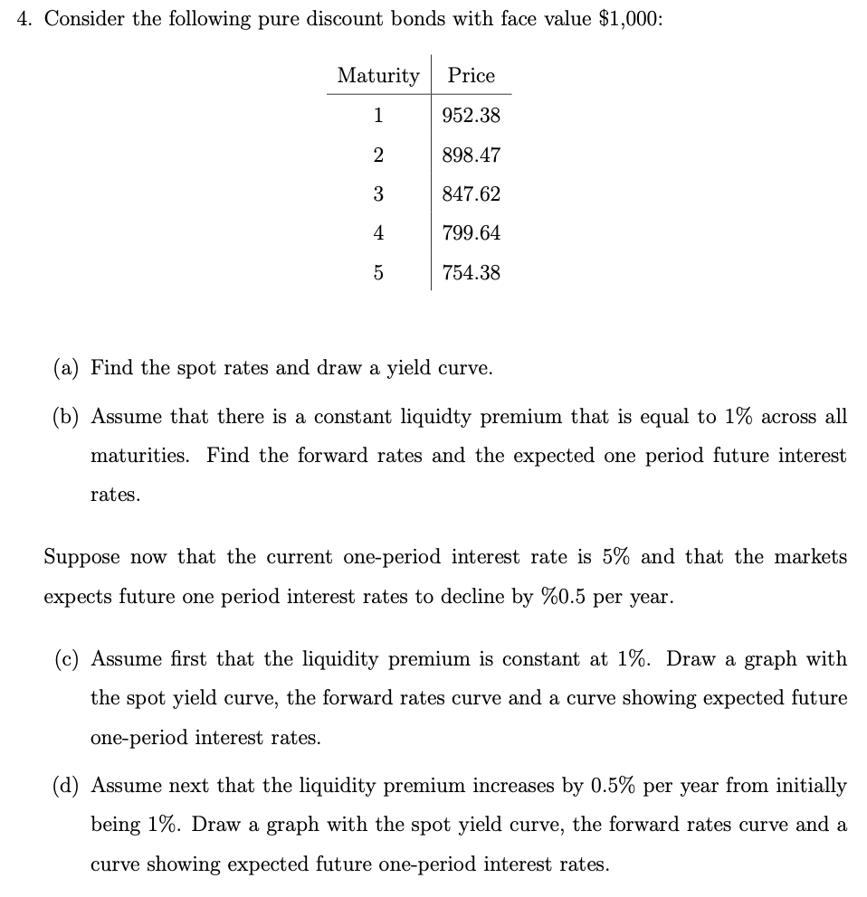 Solved 4. Consider the following pure discount bonds with | Chegg.com