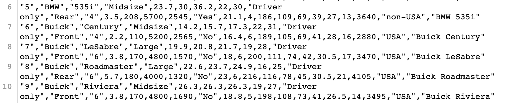 Solved Help, using jupyter notebook, using python. need help | Chegg.com