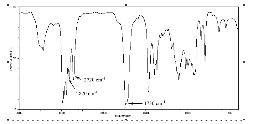 Solved Identify the unknown compound with a molecular | Chegg.com