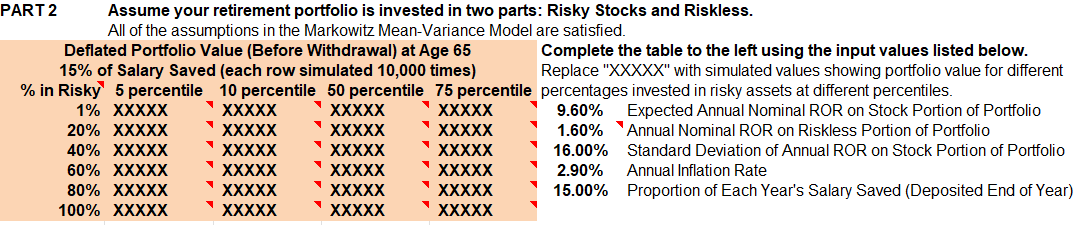 Solved RT 2 Assume your retirement portfolio is invested in | Chegg.com