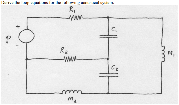 Solved Derive the loop equations for the following | Chegg.com