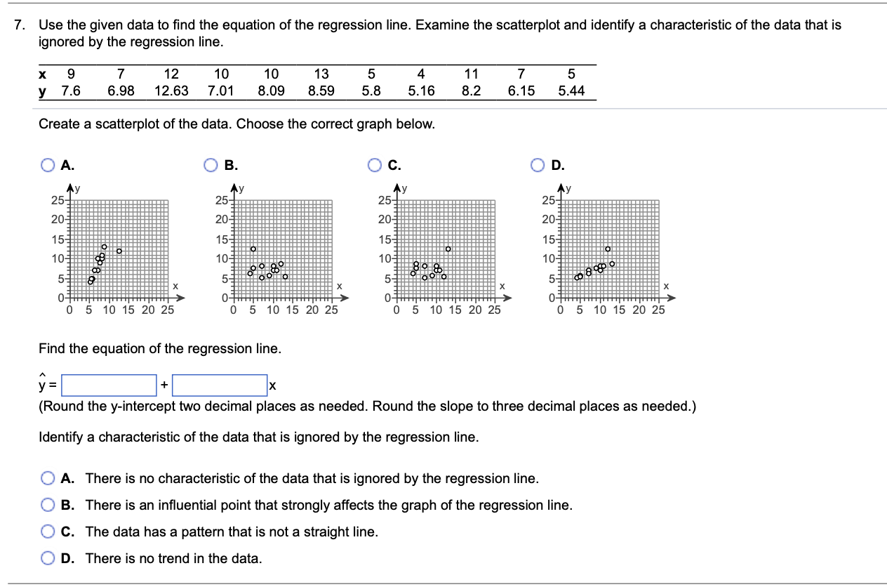 Solved Use the given data to find the equation of the | Chegg.com