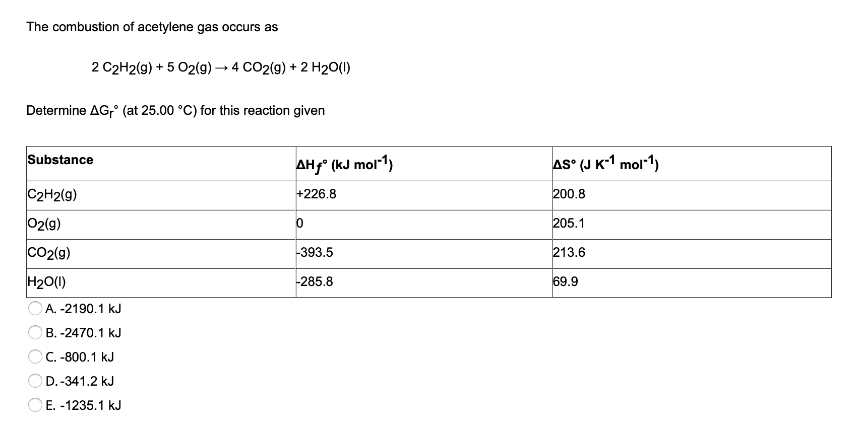 Solved The combustion of acetylene gas occurs as 2C2H2( | Chegg.com