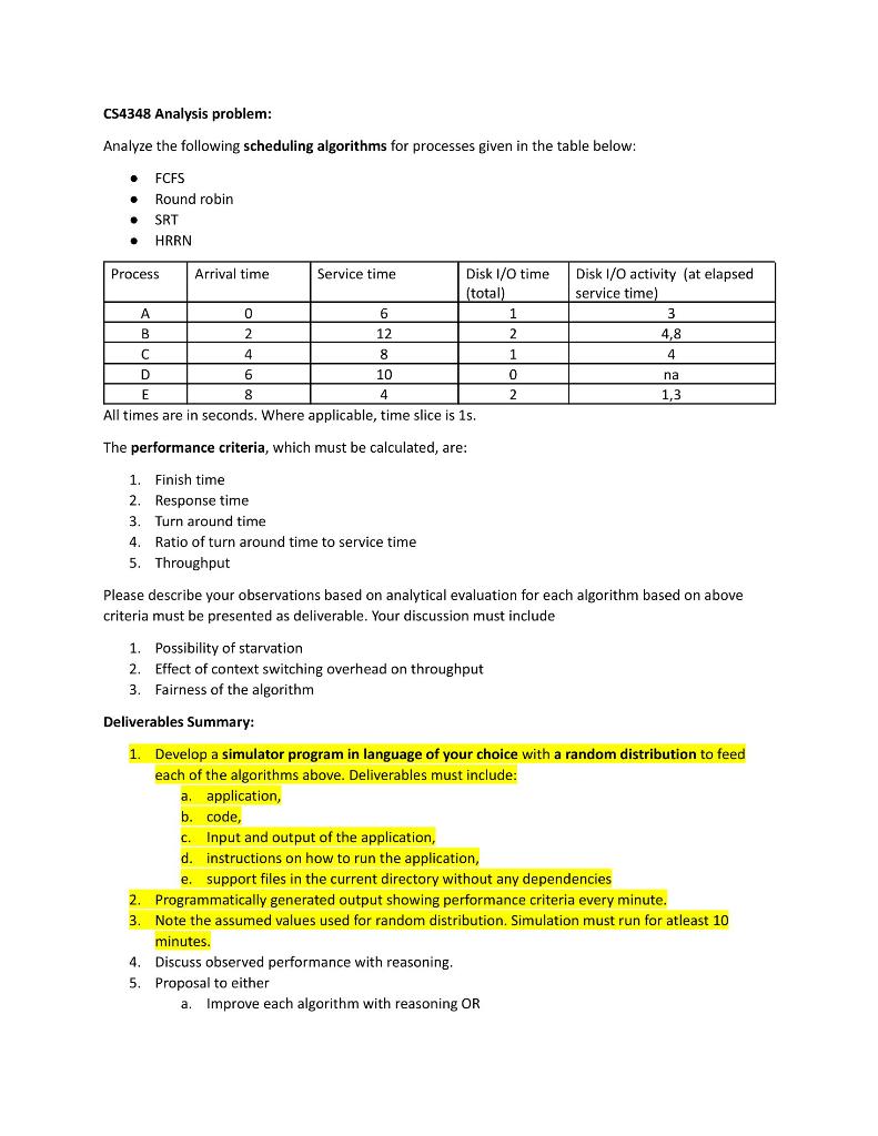 Solved Implement The 4 Algorithms In Java Fcfs Round 3420