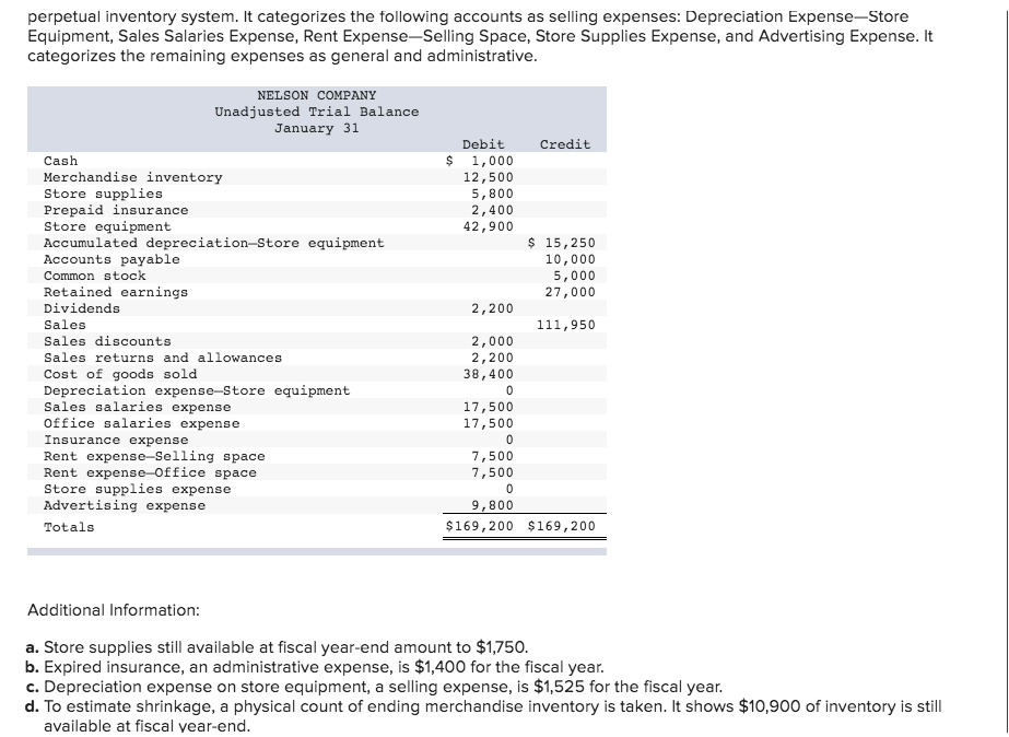 Solved perpetual inventory system. It categorizes the | Chegg.com