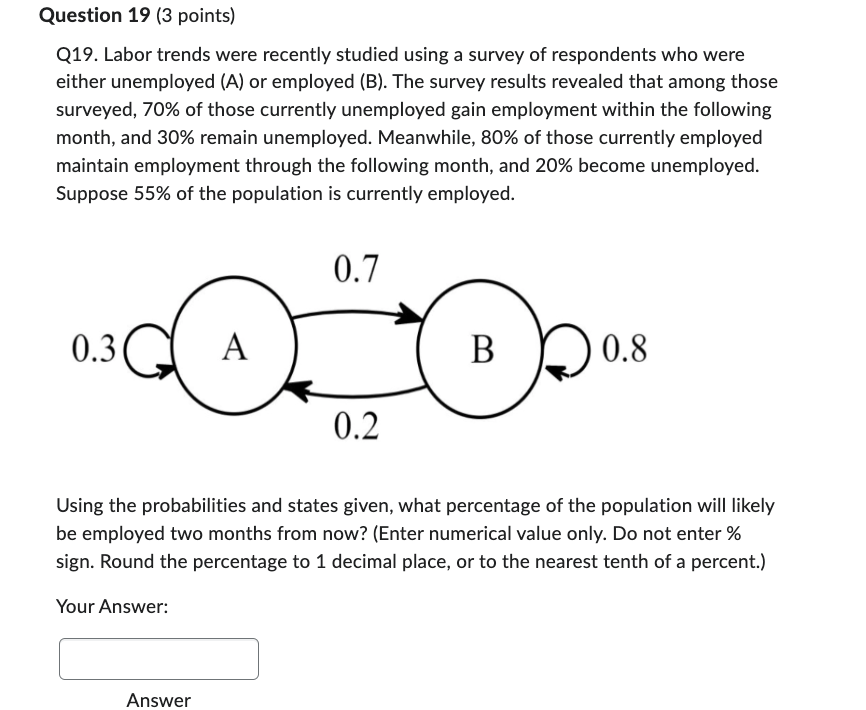 Solved Q19. Labor trends were recently studied using a | Chegg.com