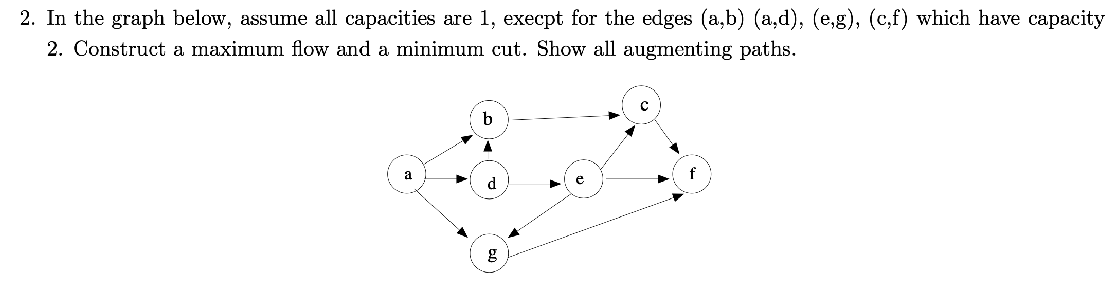 Solved 2. In the graph below, assume all capacities are 1, | Chegg.com