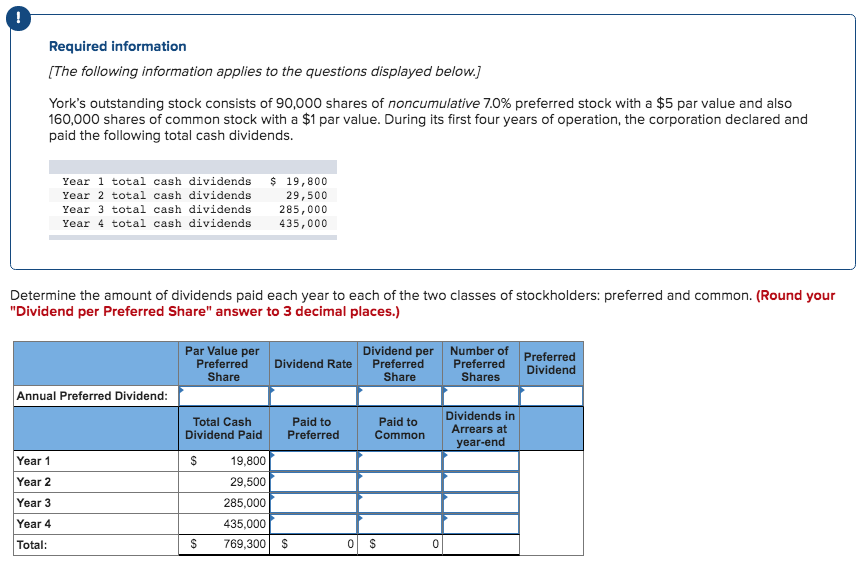 Solved Determine the amount of dividends paid each year to | Chegg.com