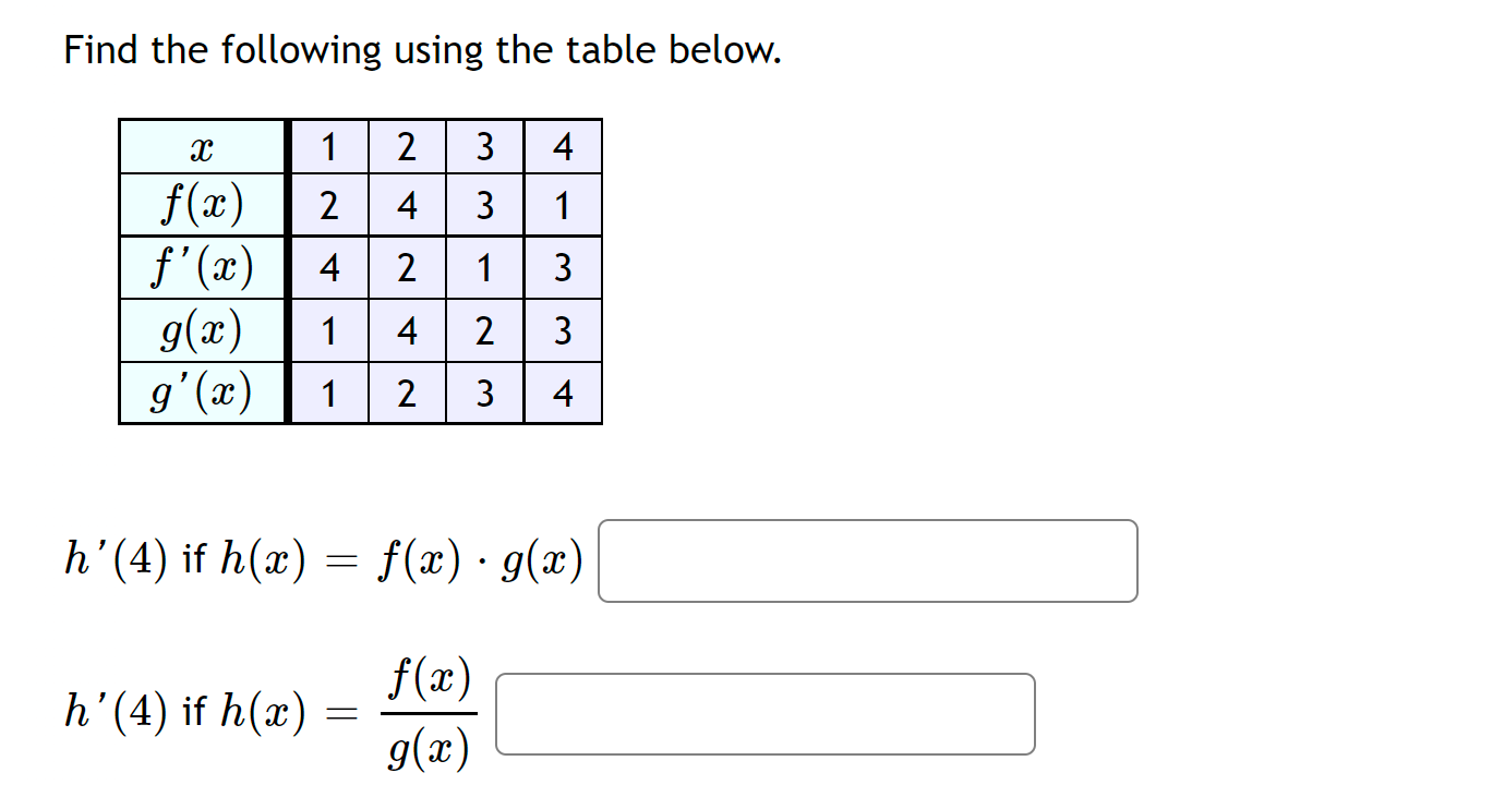 Solved Find the following using the table below. X 1 2 3 4 2 | Chegg.com