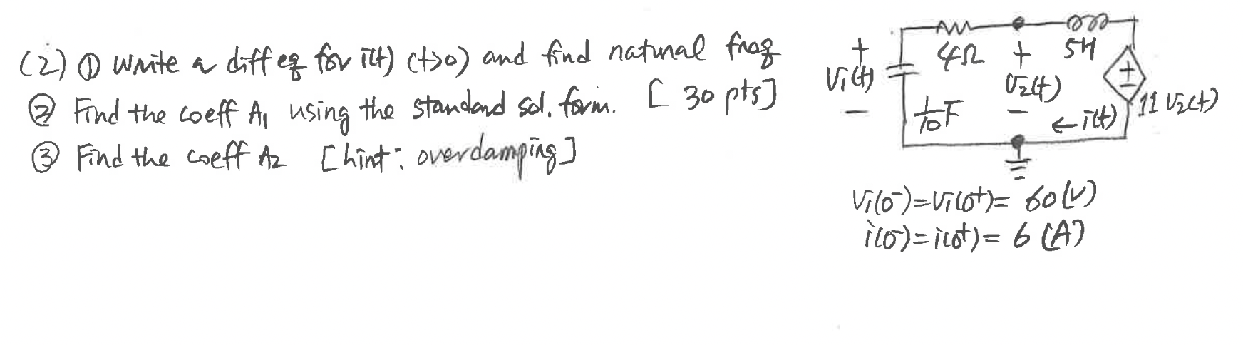 Solved (2) (1) Write a diffeq for i(t) (t>0) and find | Chegg.com