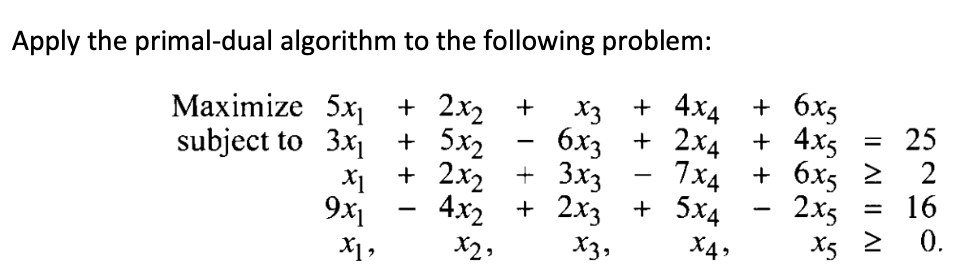 Solved Apply the primal-dual algorithm to the following | Chegg.com