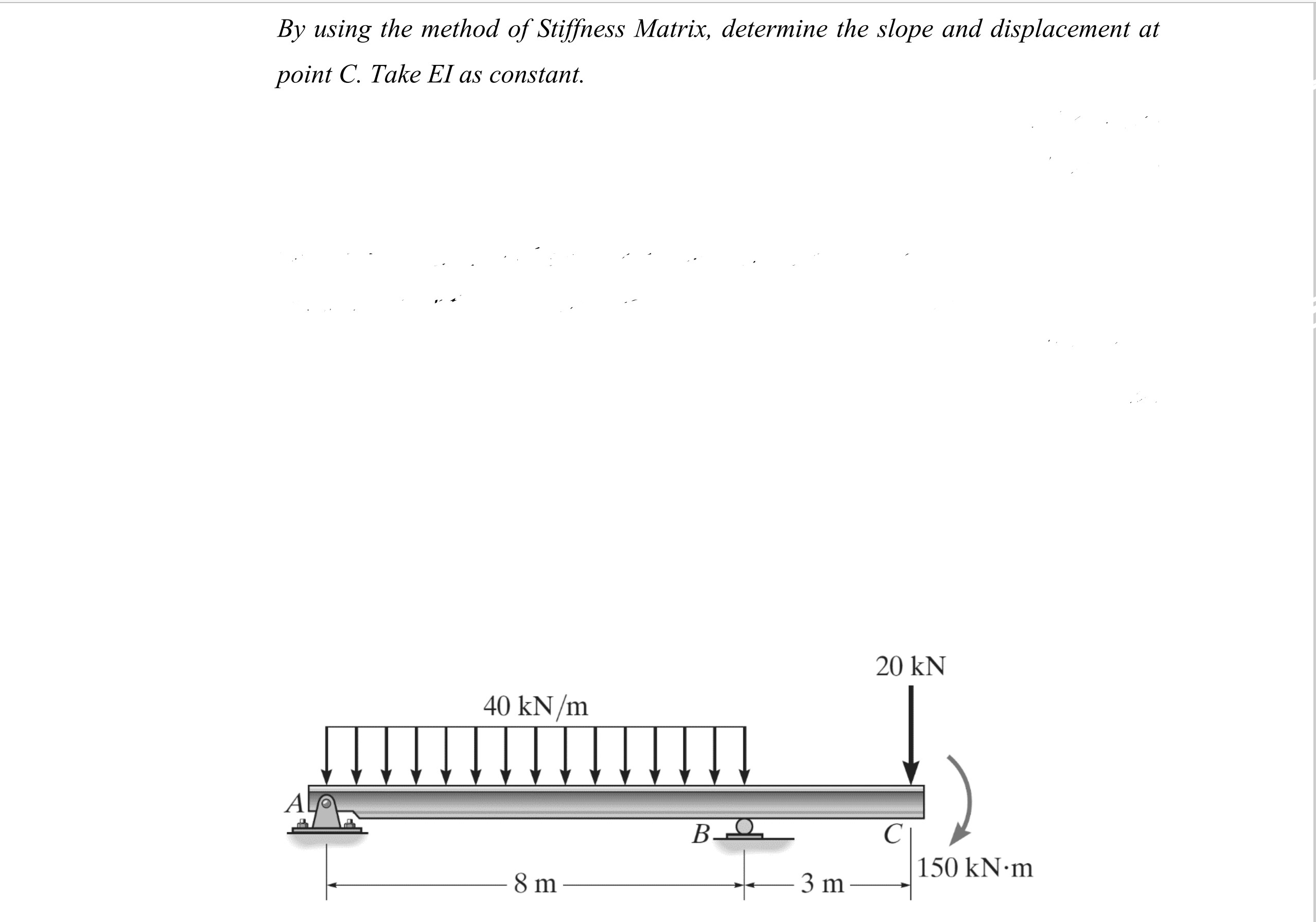 By using the method of Stiffness Matrix, determine | Chegg.com