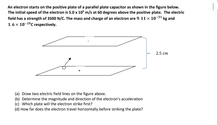 Solved An electron starts on the positive plate of a | Chegg.com