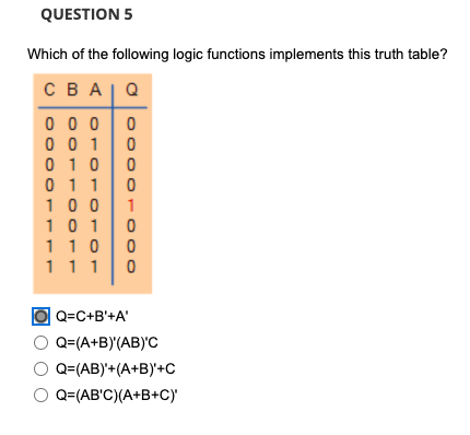 Solved QUESTION 5 Which of the following logic functions | Chegg.com