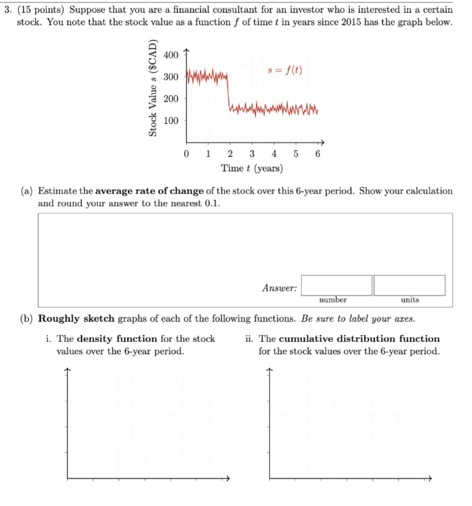 Solved I would like part b answered, how to graph density | Chegg.com