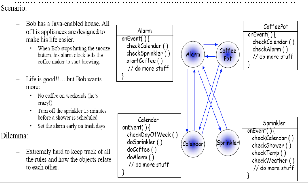 Can you please write up the answer to this scenario | Chegg.com
