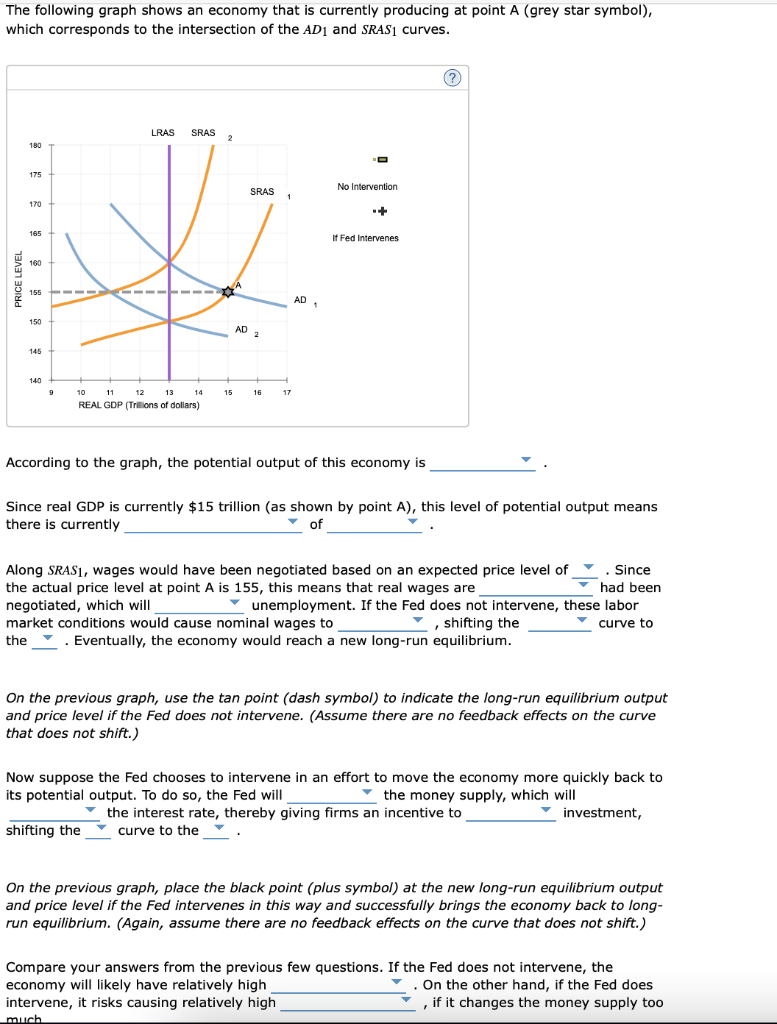 Solved The following graph shows an economy that is | Chegg.com