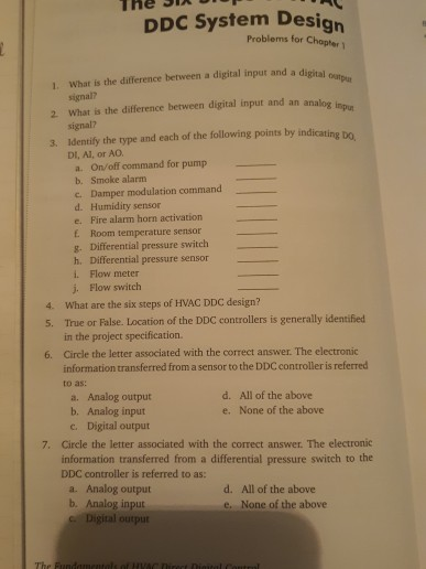 Solved DDC System Design Problems for Chapter 1 What is the | Chegg.com