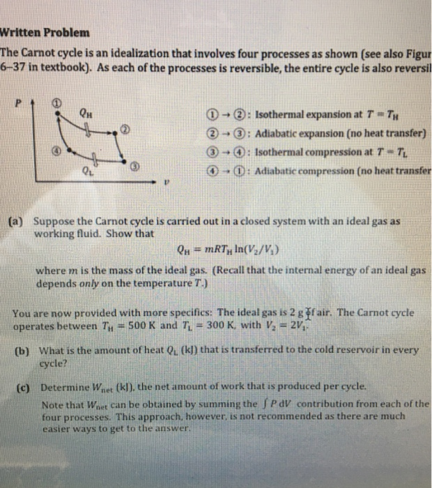 Solved Written Problem The Carnot cycle is an idealization | Chegg.com